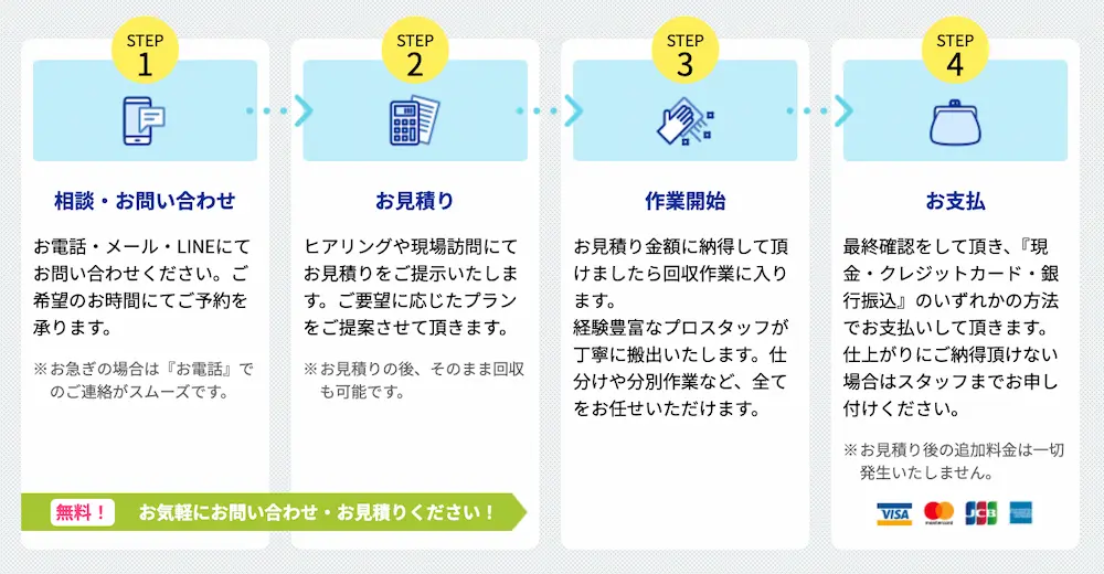 東峰村で洗濯機・乾燥機を処分する方法・費用を徹底解説 - 粗大ゴミ回収本舗｜福岡/熊本/佐賀/大分 | 粗大ゴミ回収本舗｜福岡/熊本/佐賀/大分